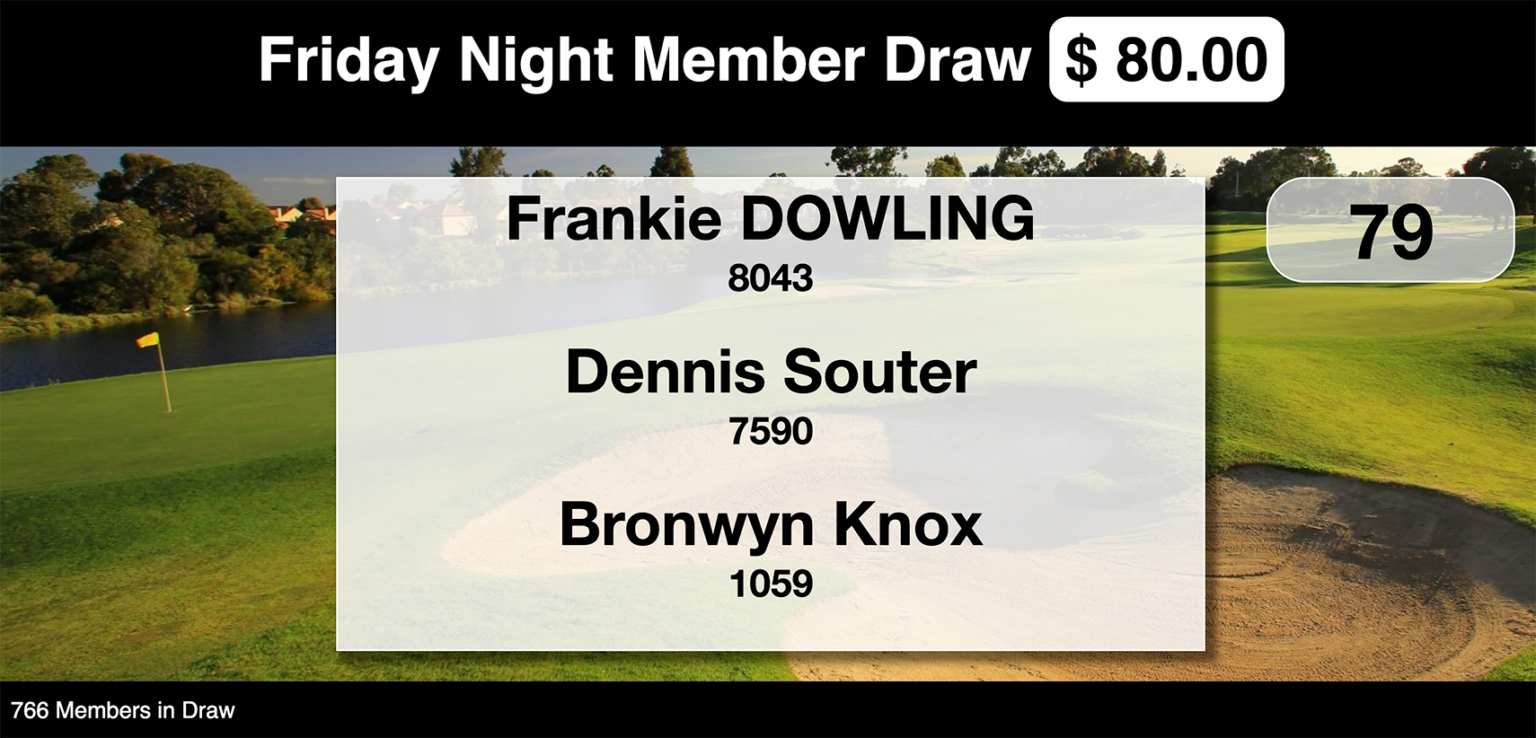 Member Draw - MiMembership